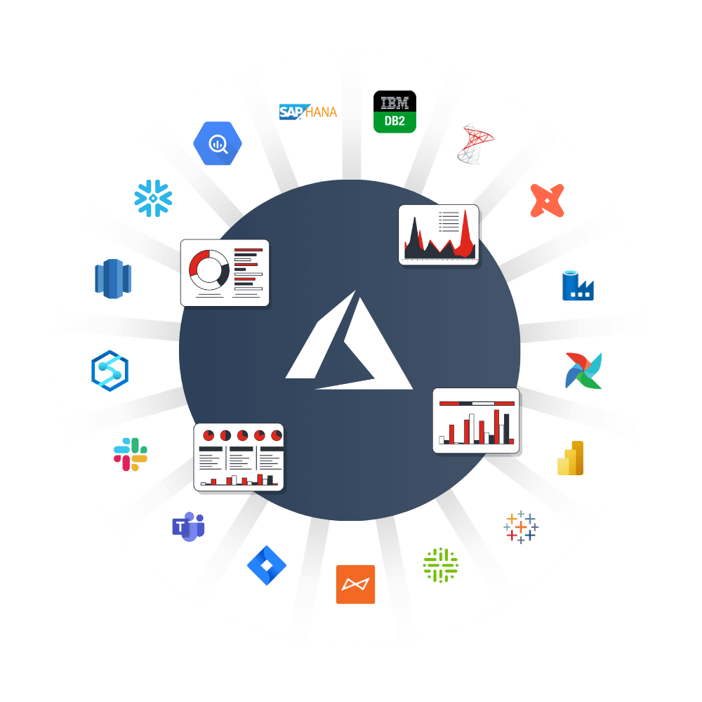 AI-Powered Data Quality & Observability on Azure | DQLabs