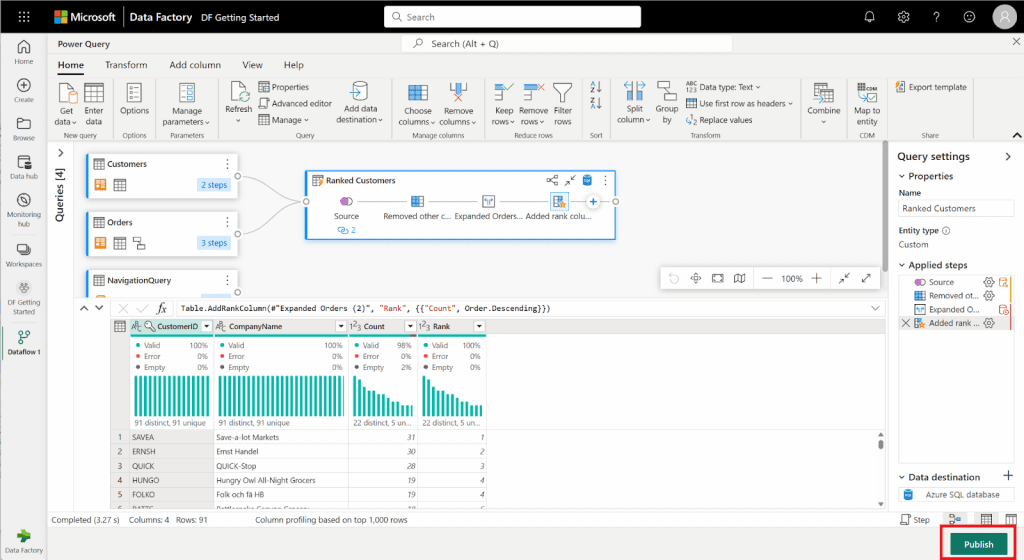What is Microsoft Fabric? Comprehensive Guide to Features, Benefits and ...