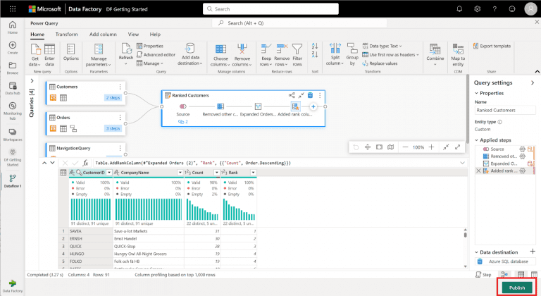 What is Microsoft Fabric? Comprehensive Guide to Features, Benefits and ...