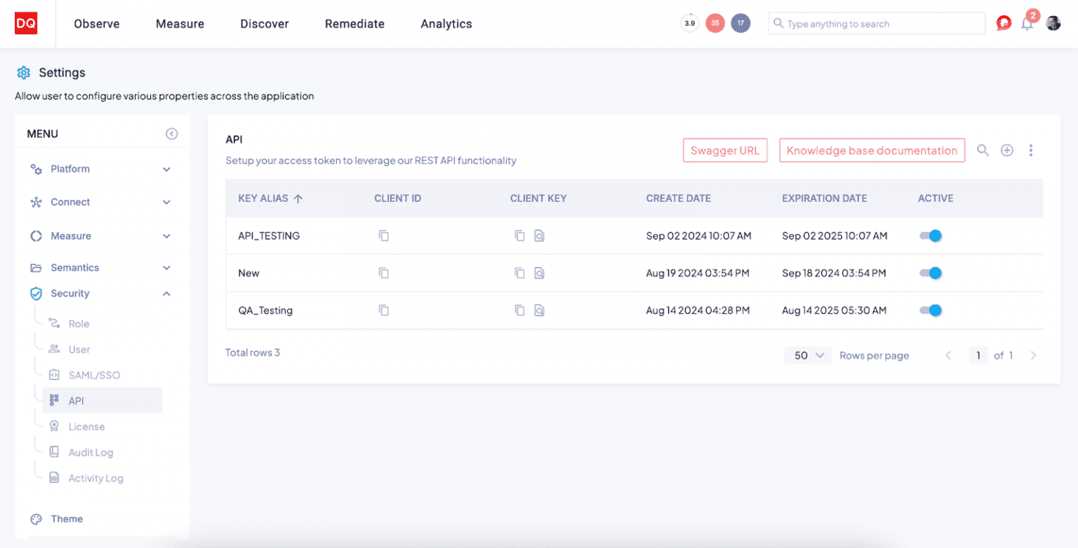 How To Integrate Data Quality Checks Within Data Pipelines